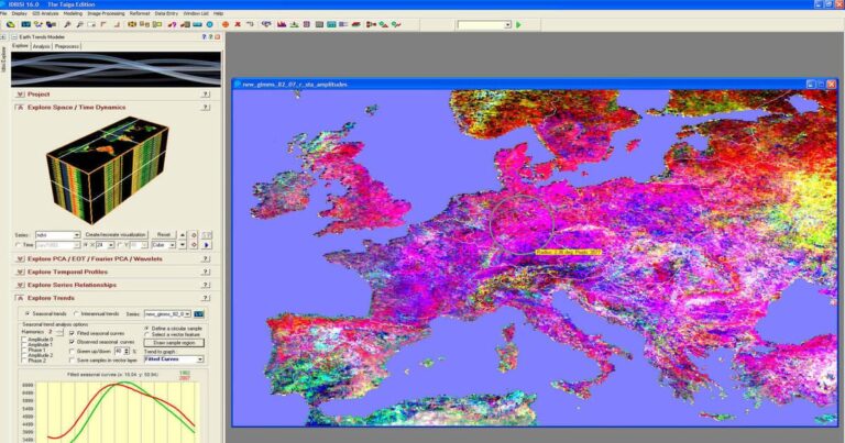 7 Rekomendasi Software GIS Terbaik untuk Digunakan di 2025