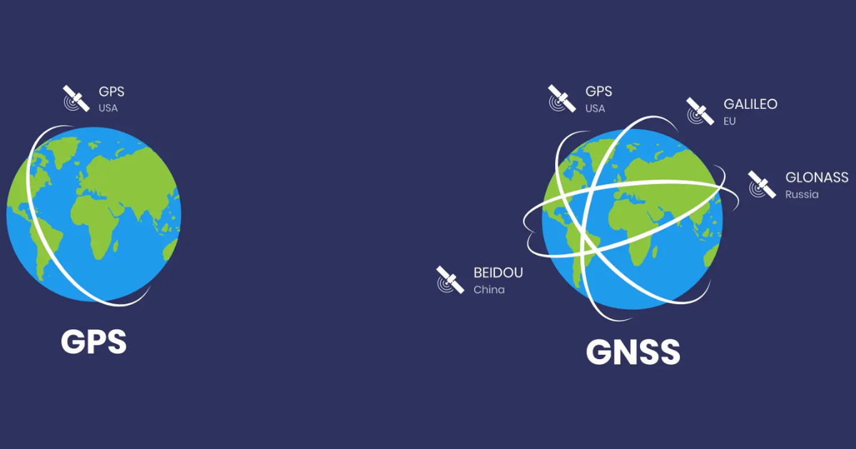 Perbedaan GNSS vs GPS yang Wajib Anda Ketahui!