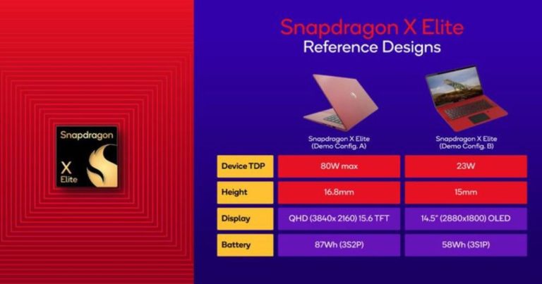 7 Tips Memilih Processor Laptop yang Tepat, Jangan Salah Pilih!